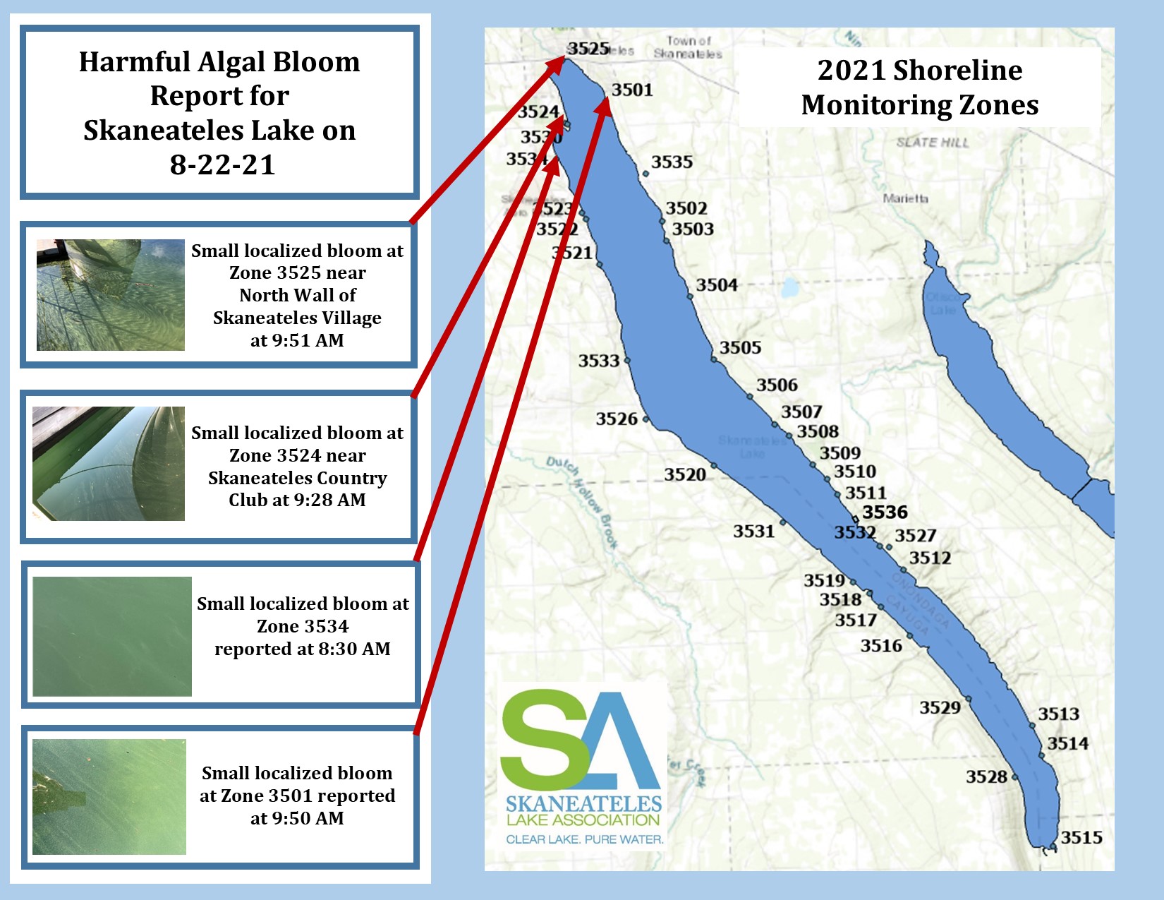 HAB Alerts – Skaneateles Lake Association