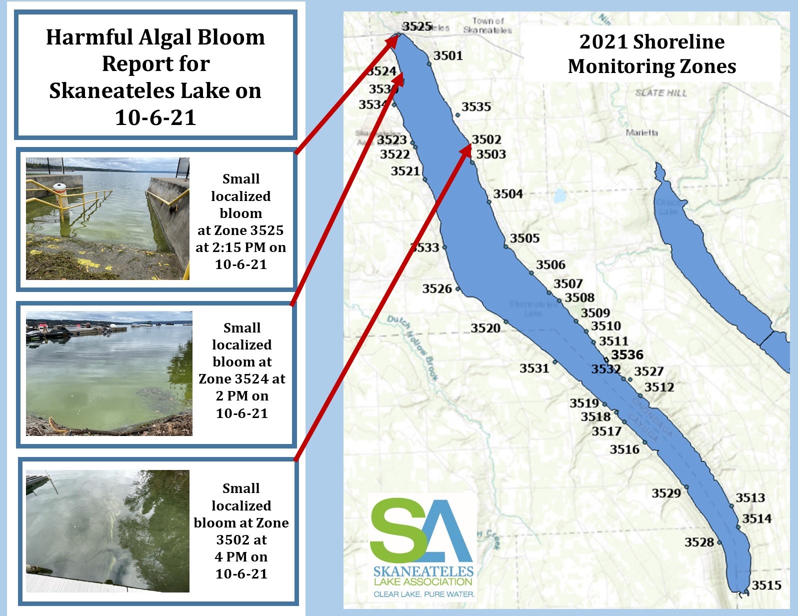 HAB Alerts – Skaneateles Lake Association